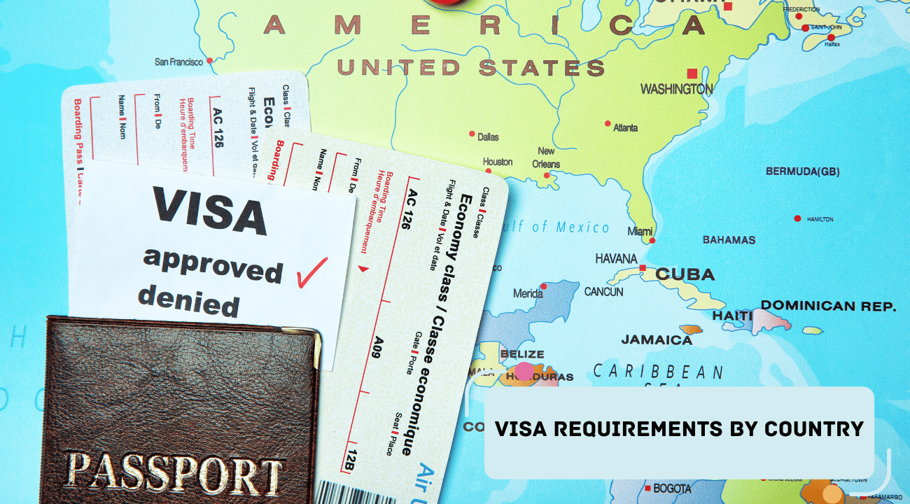 Visa Requirements by Country - The Travel Globe
